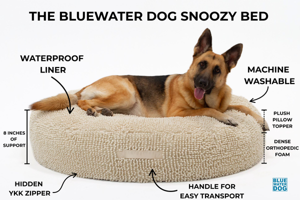 Snoozy Beds - Calming Orthopedic Donut Dog Beds